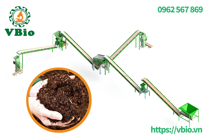 Chuyển Giao Công Nghệ Sản Xuất Phân Hữu Cơ Vi Sinh - VBIO